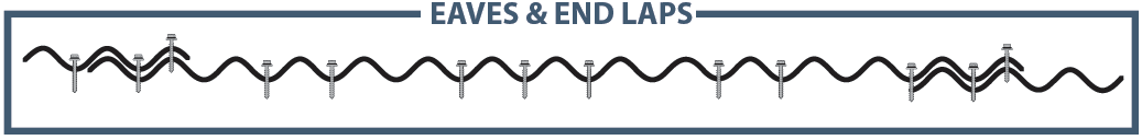 7/8″ Corrugated Metal Roofing Panels | Flatiron Steel, Colorado