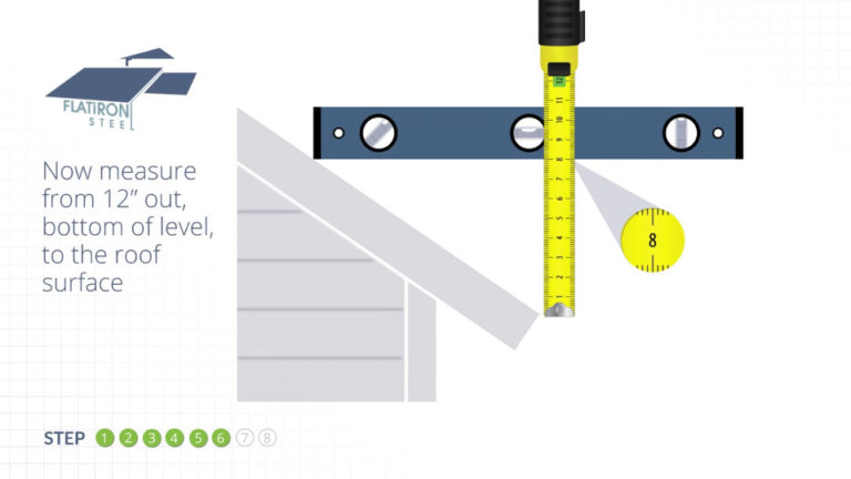 How to Measure a Roof for Metal Roofing | Flatiron Steel, Colorado